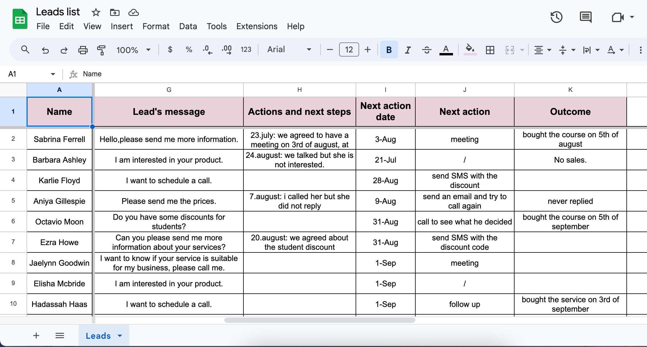 Leads Tracking Template, Google Sheets - Etsy