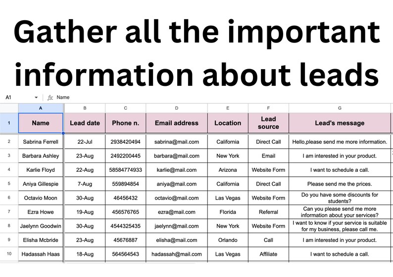Leads Tracking Template, Google Sheets - Etsy