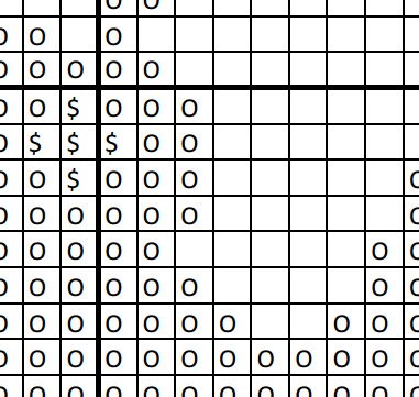 Live Laugh Lurk Cross Stitch Pattern Design | Etsy