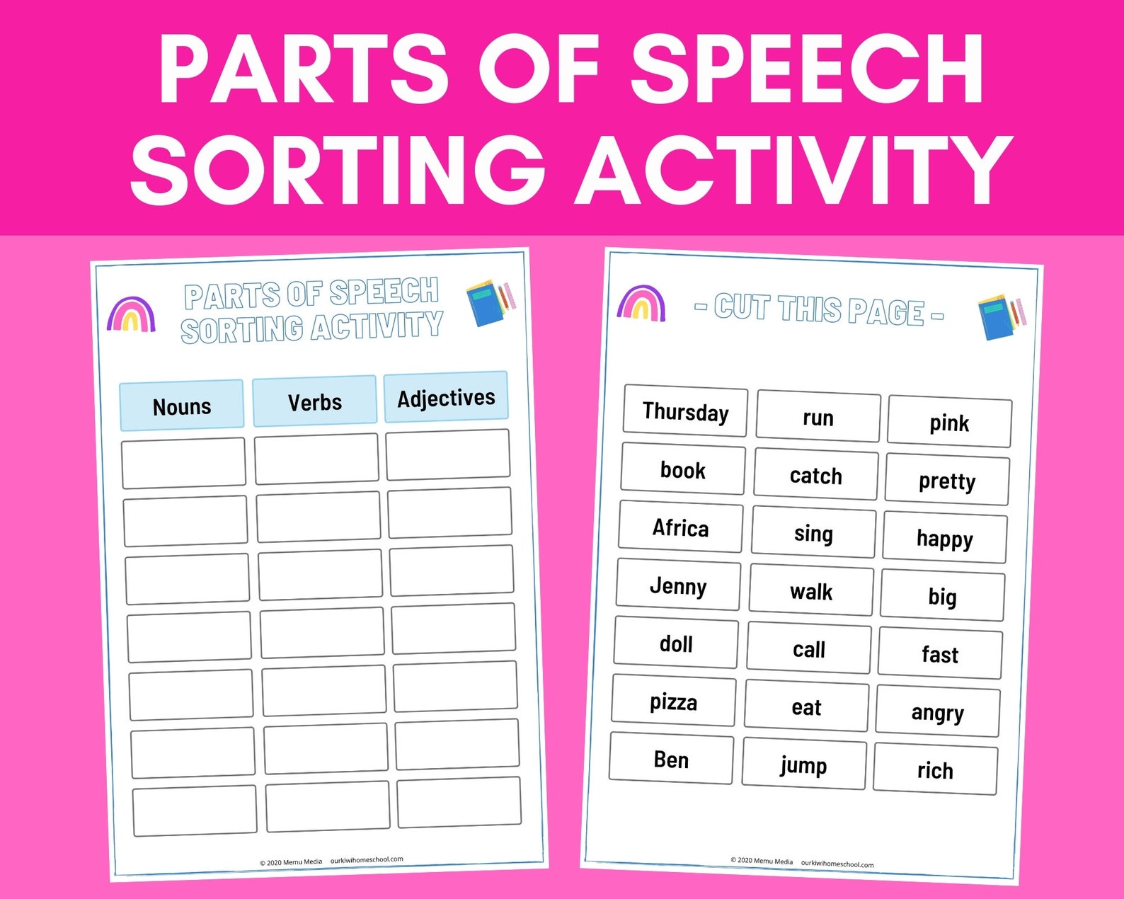 Parts of Speech Sorting Activity | Language Arts Montessori Activity ...