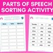 Parts of Speech Sorting Activity | Language Arts Montessori Activity ...