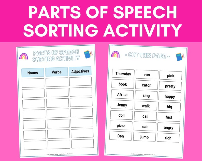 Parts of Speech Sorting Activity | Language Arts Montessori Activity ...