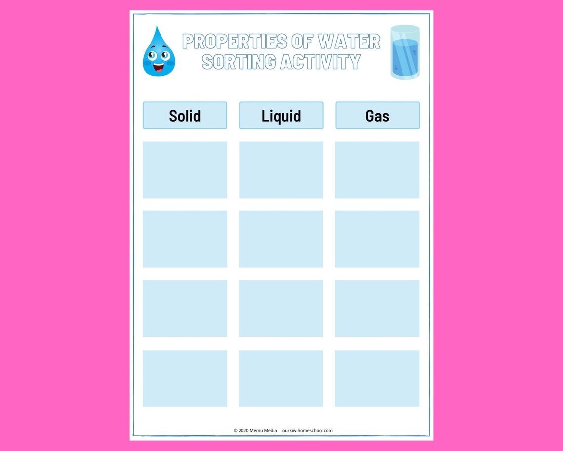 Properties of Water Sorting Activity | Montessori Science Game ...