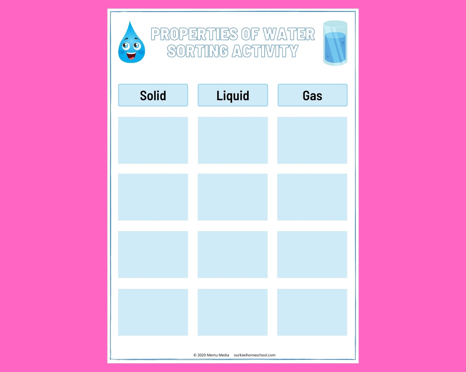 Properties of Water Sorting Activity | Montessori Science Game ...