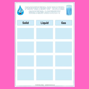 Properties of Water Sorting Activity | Montessori Science Game ...