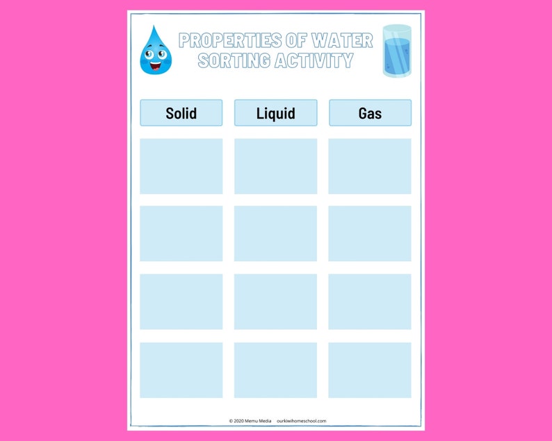 Properties of Water Sorting Activity | Montessori Science Game ...
