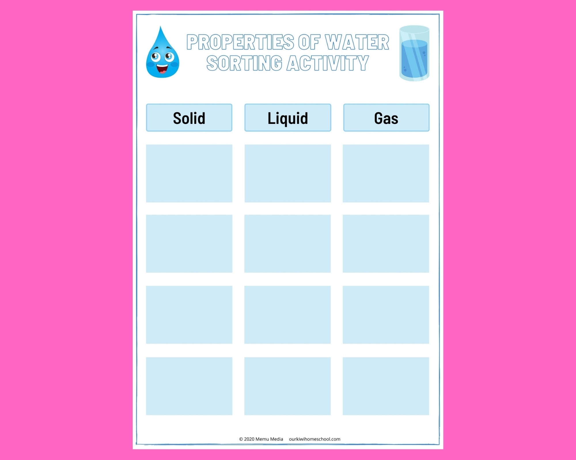 Properties of Water Sorting Activity | Montessori Science Game ...