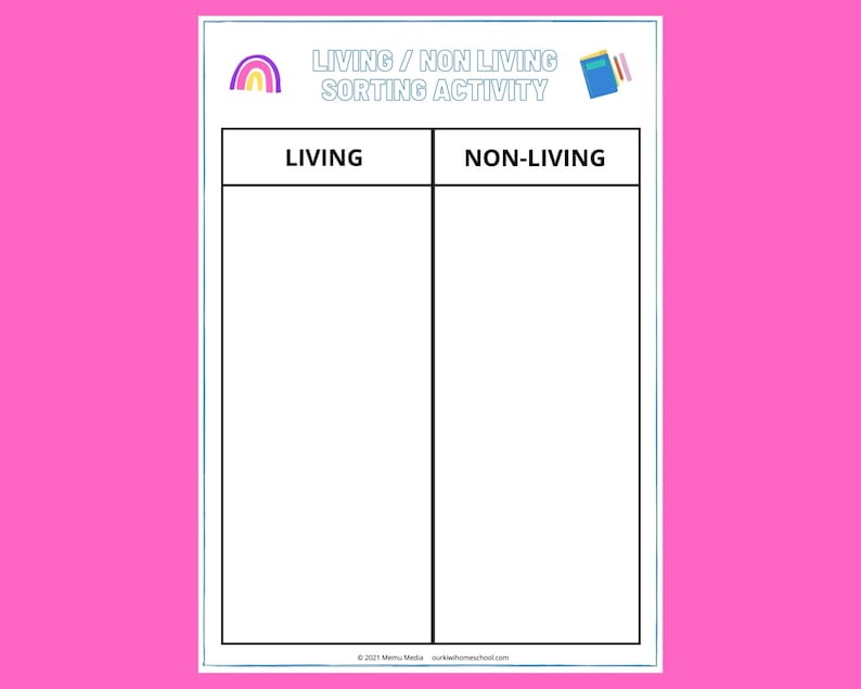 Living & Non-living Sorting Activity | Montessori Preschool ...