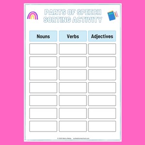 Parts of Speech Sorting Activity | Language Arts Montessori Activity ...