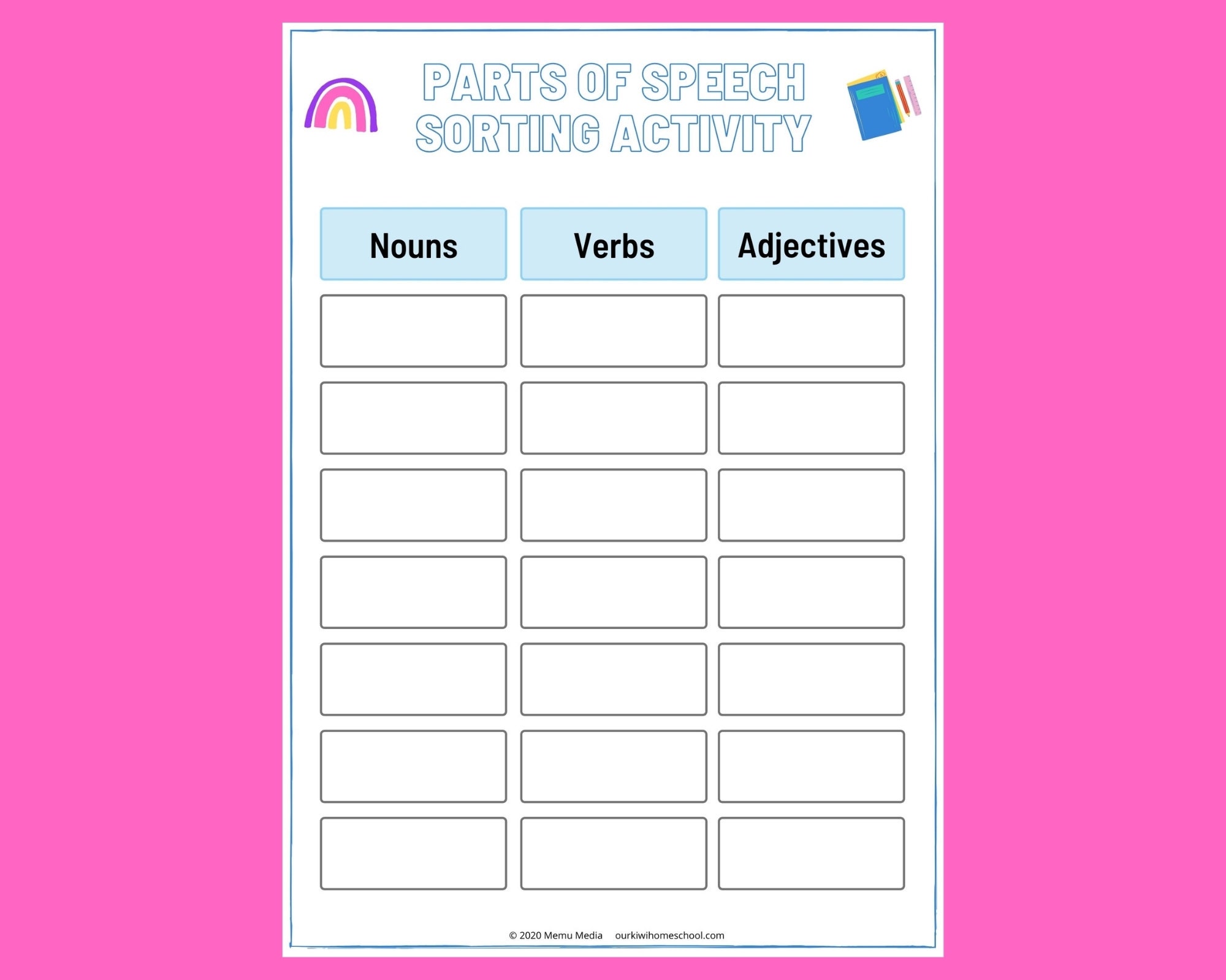Parts of Speech Sorting Activity | Language Arts Montessori Activity ...