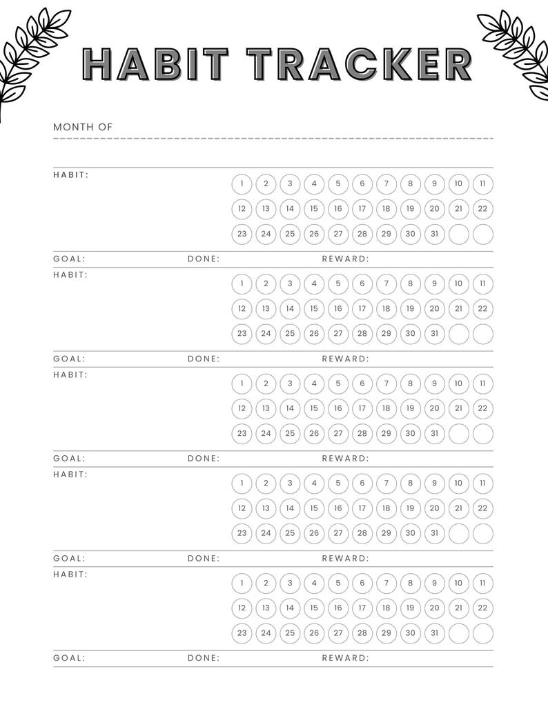 Editable Habit Tracker –a Printable Daily and Monthly Tracker PDF ...