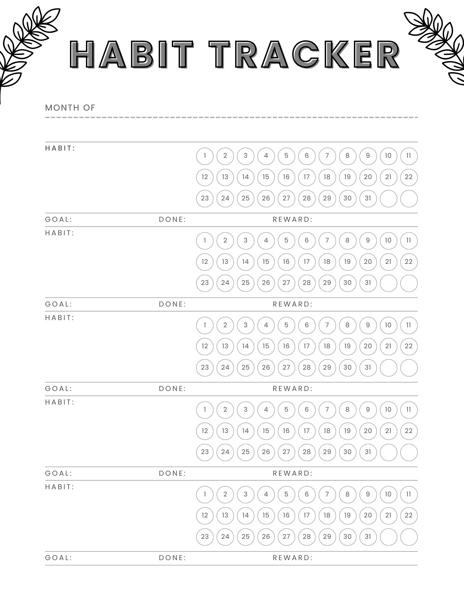 Editable Habit Tracker –a Printable Daily and Monthly Tracker PDF ...