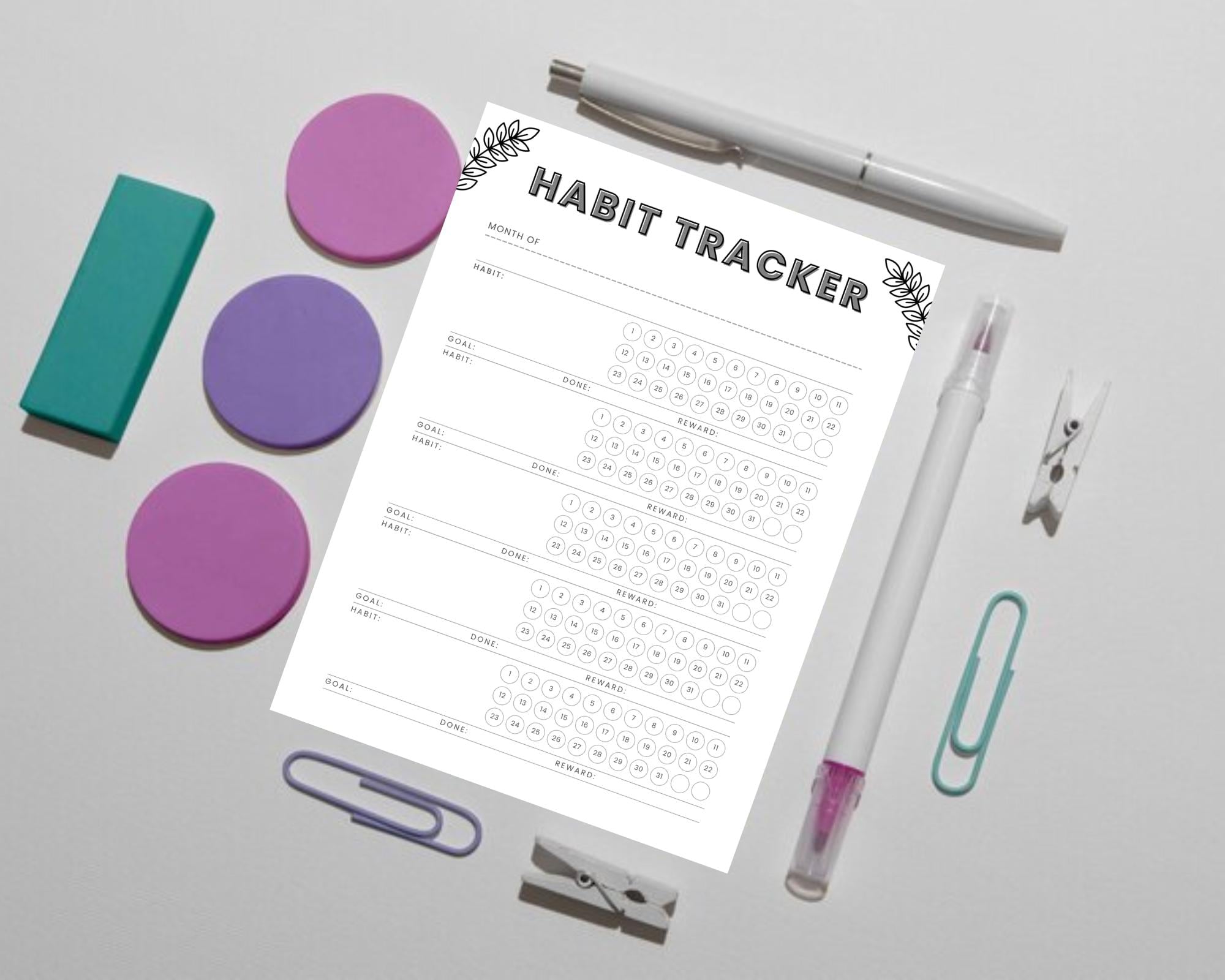 Editable Habit Tracker –a Printable Daily and Monthly Tracker PDF ...