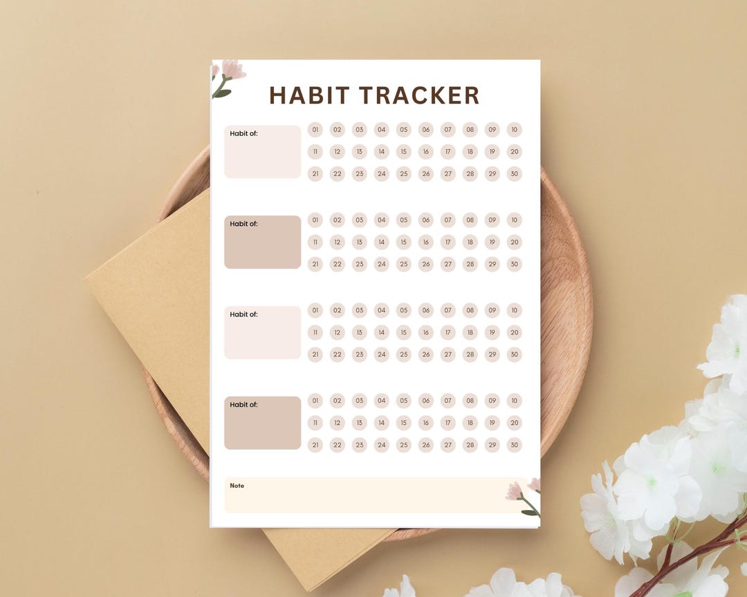 Editable Habit Tracker - Printable Daily and Monthly Habit Tracker PDF ...