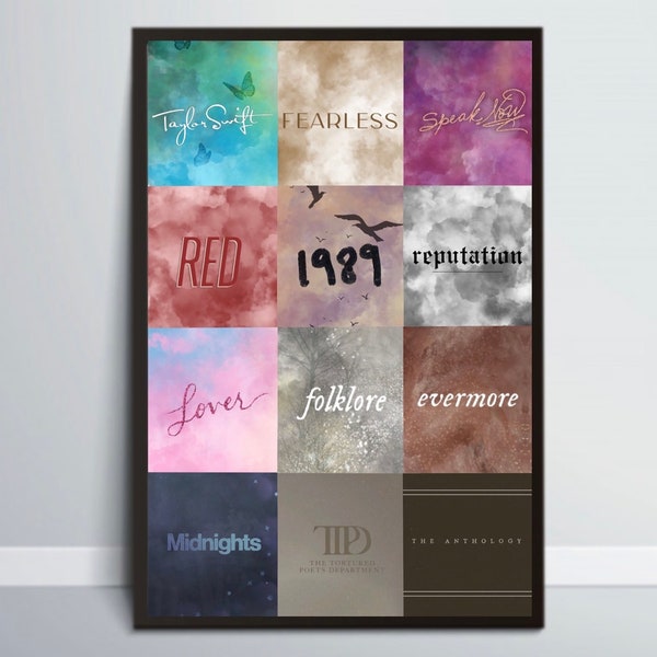 Taylors Swift Poster - Etsy UK