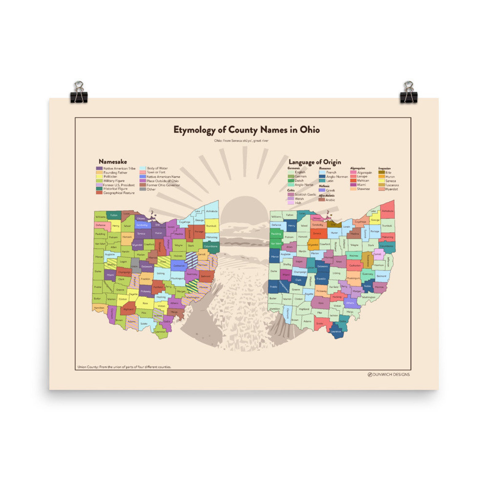 Ohio USA County Name Etymology Poster - Etsy