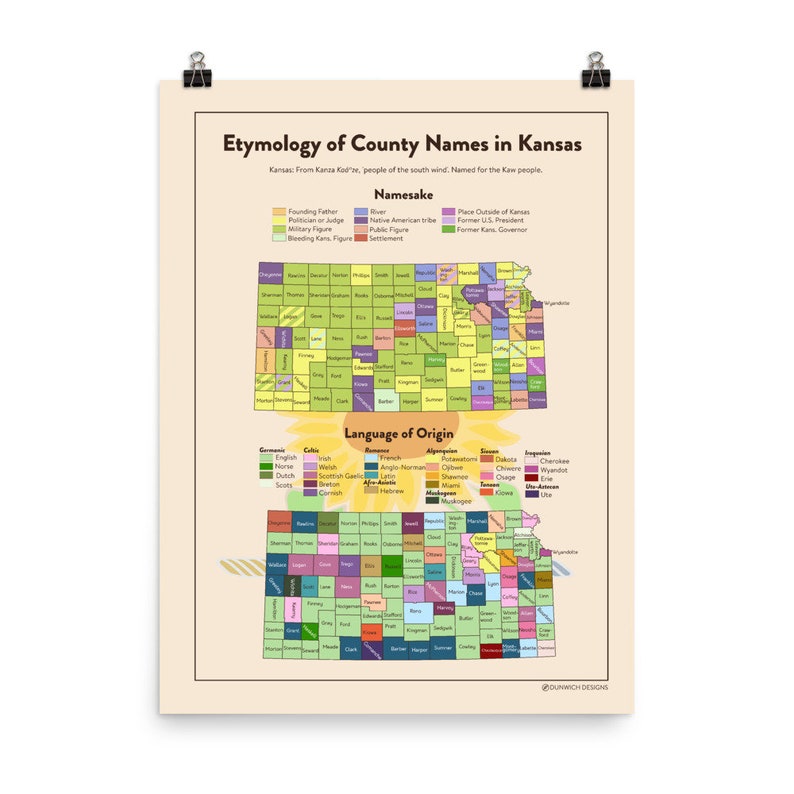 Kansas USA County Etymology Map Poster - Etsy