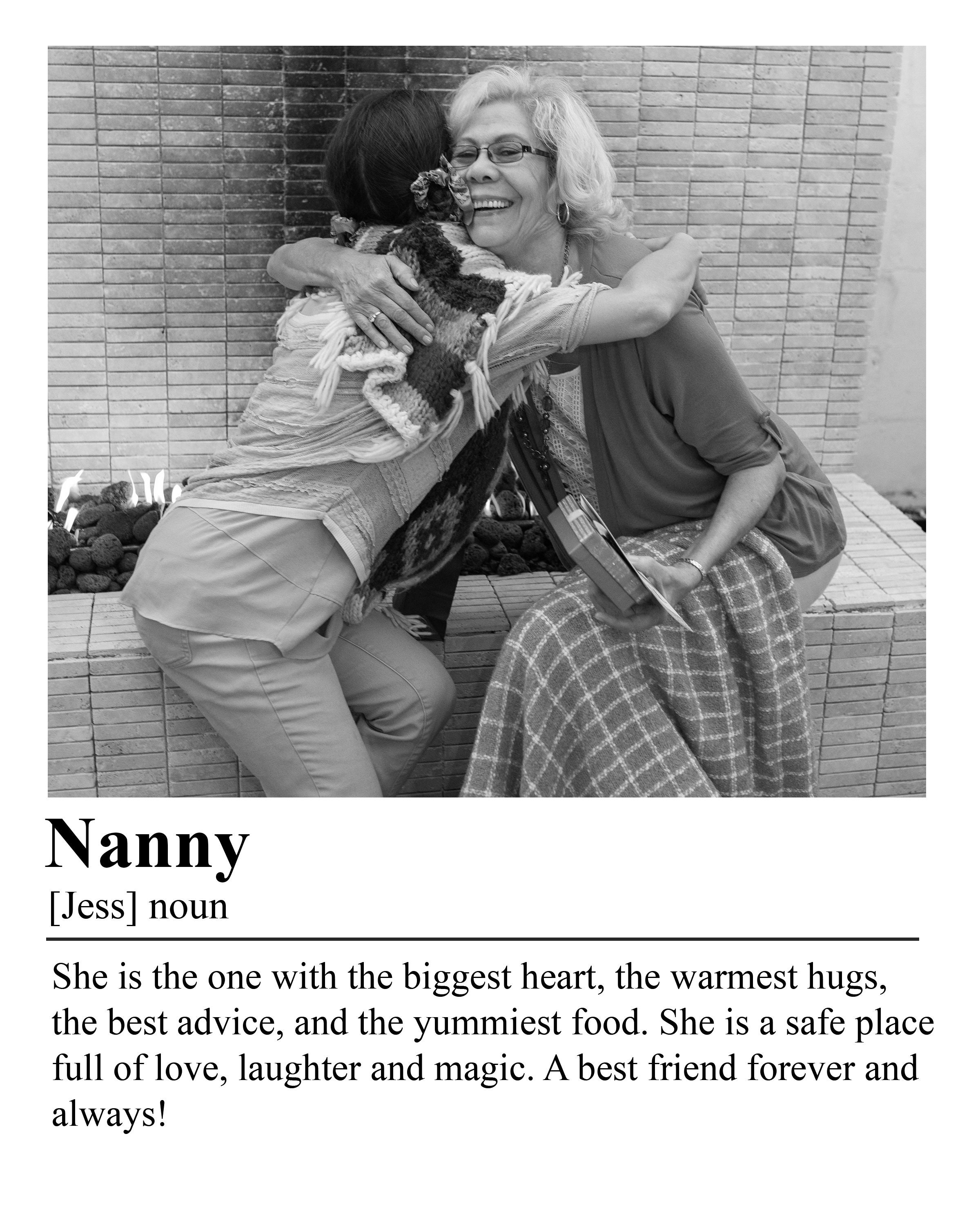 Nanny Definition Printable Personalized Nanny Gift Nanny - Etsy