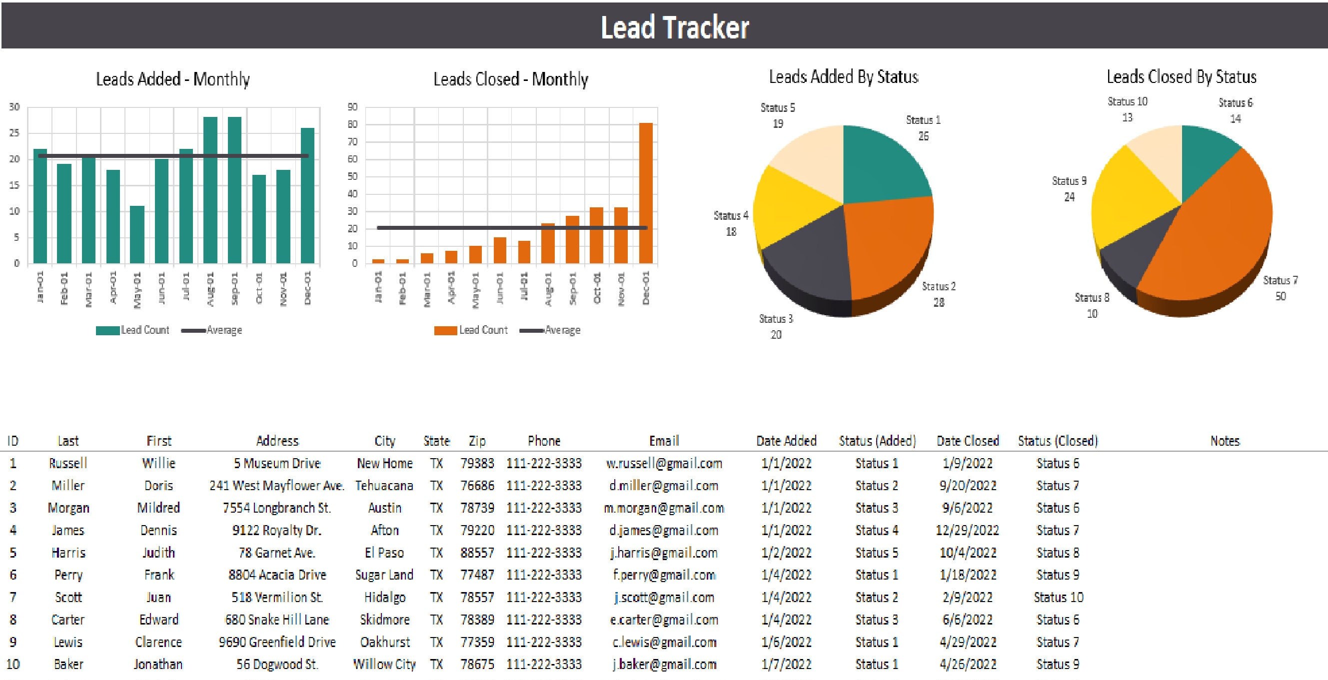 Lead Tracker (excel Spreadsheet) - Etsy Canada