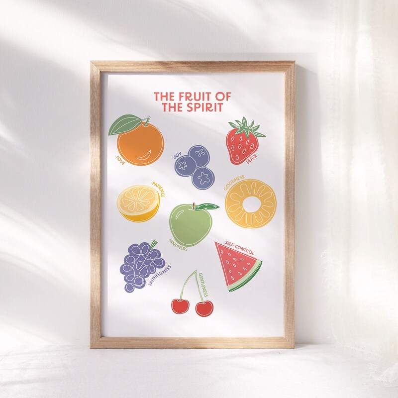 Fruit of the Spirit Poster - Etsy