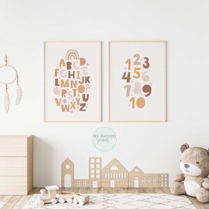 Learning Alphabet Poster, ABC Print, Toddler Playroom Decor, Kids ...