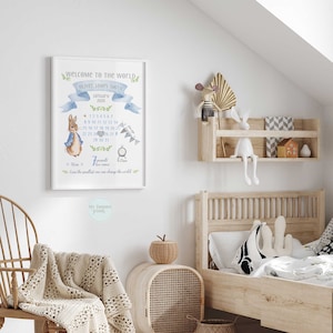 Peter Rabbit Birth Announcement Nursery Decor, Beatrix Potter Prints ...