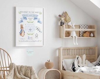 Peter Rabbit Print Peter Rabbit Art Nursery Decor Nursery Wall Art ...