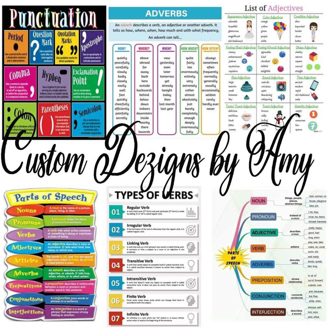 Punctuation Vowels and Parts of Speech Learning Pillow - Etsy