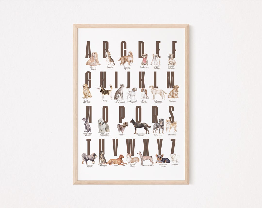 Dog Alphabet Poster, ABC Animals Watercolor, Dog Breed Alphabet Nursery ...