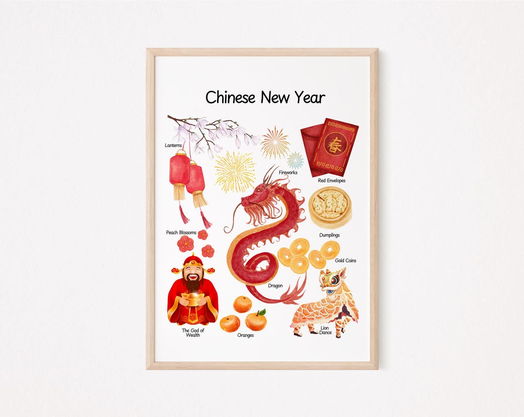 Chinese New Year Educational Poster, Nursery Room Decor Prints, CNY ...