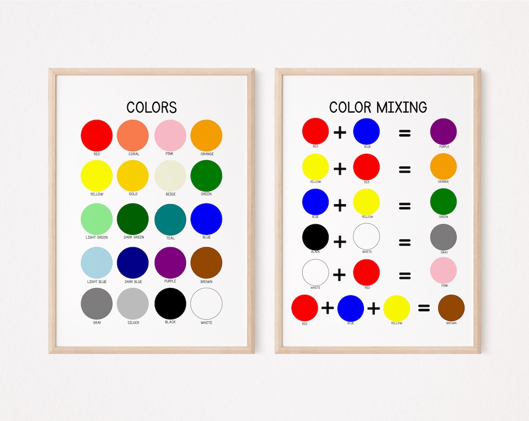 Set of 2 Colors Posters, Colors Educational Poster, Color Mixing Chart ...