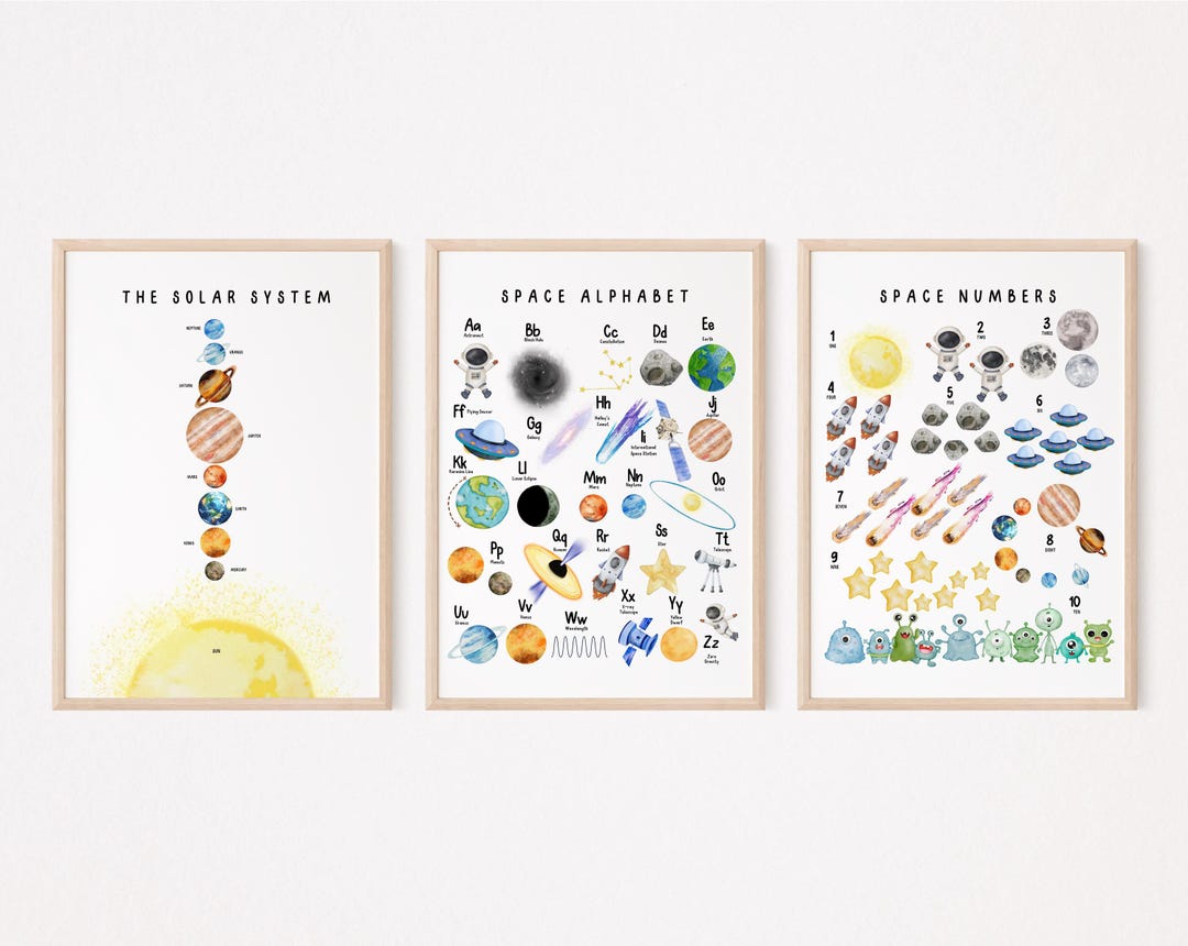Space ABC Print, Solar System Printable Wall Art, Space Alphabet ...