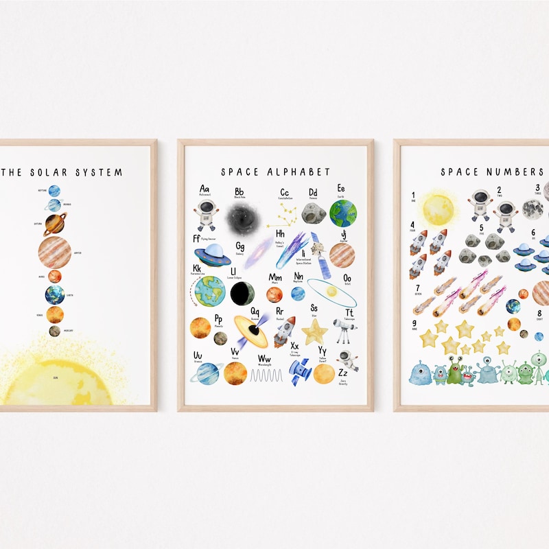 Outerspace Print - Etsy