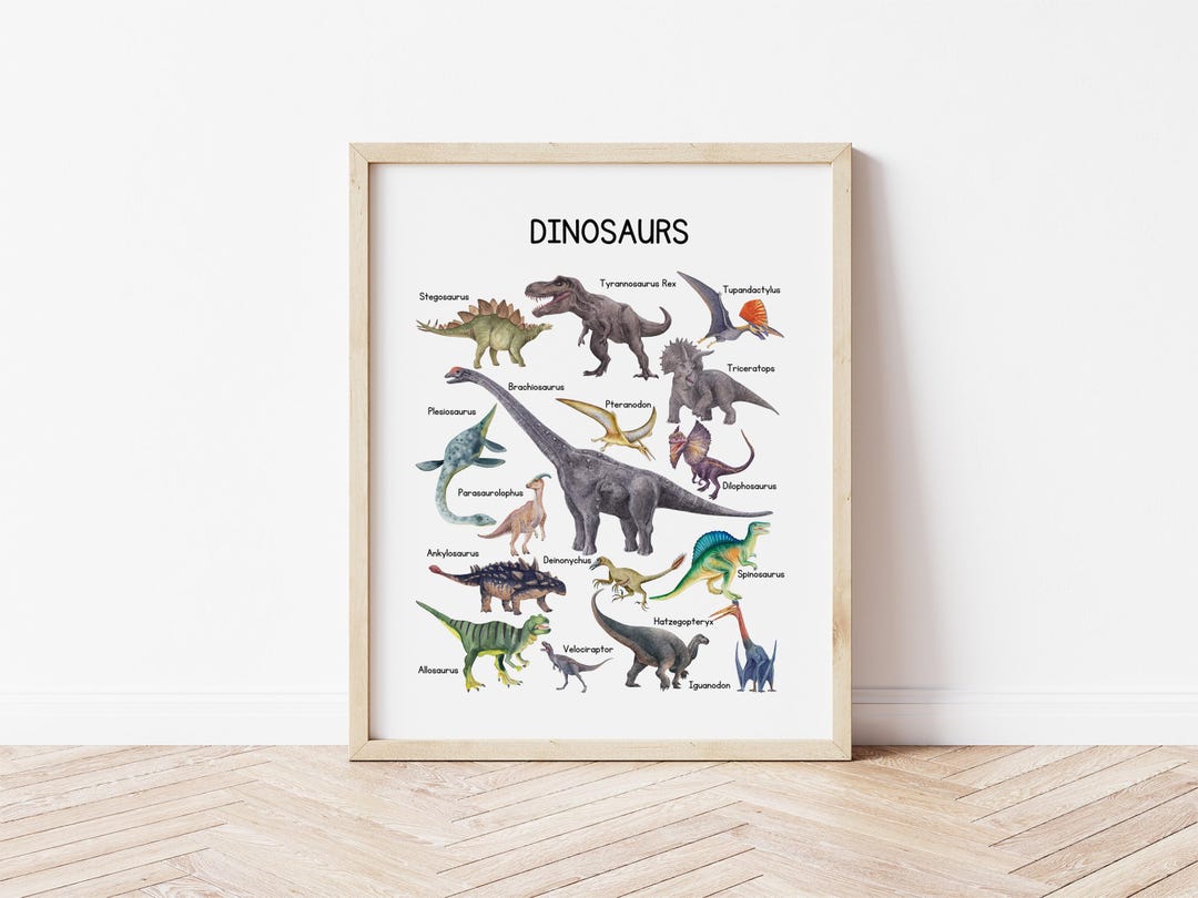 Printable Dinosaur Poster, Dinosaur Chart, Educational Poster, Kids ...