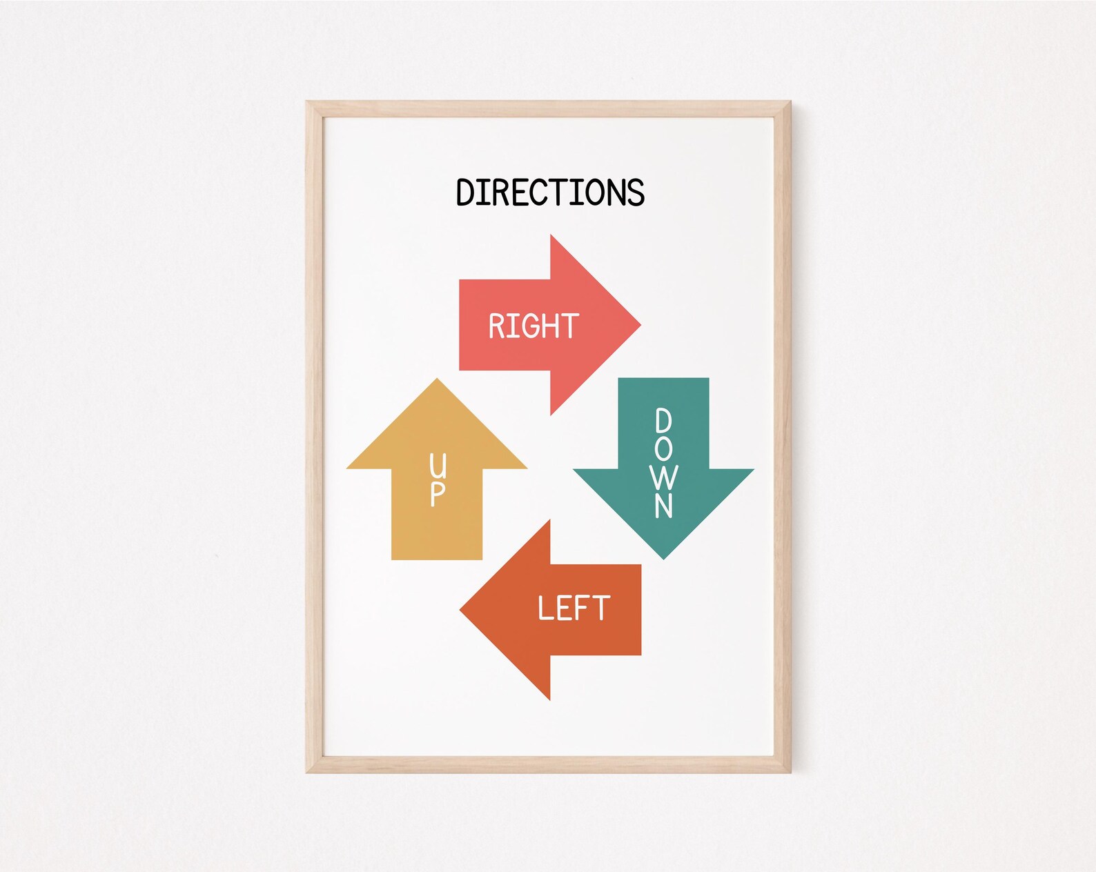 Directions Educational Poster, Directions Print, up Down Right Left ...