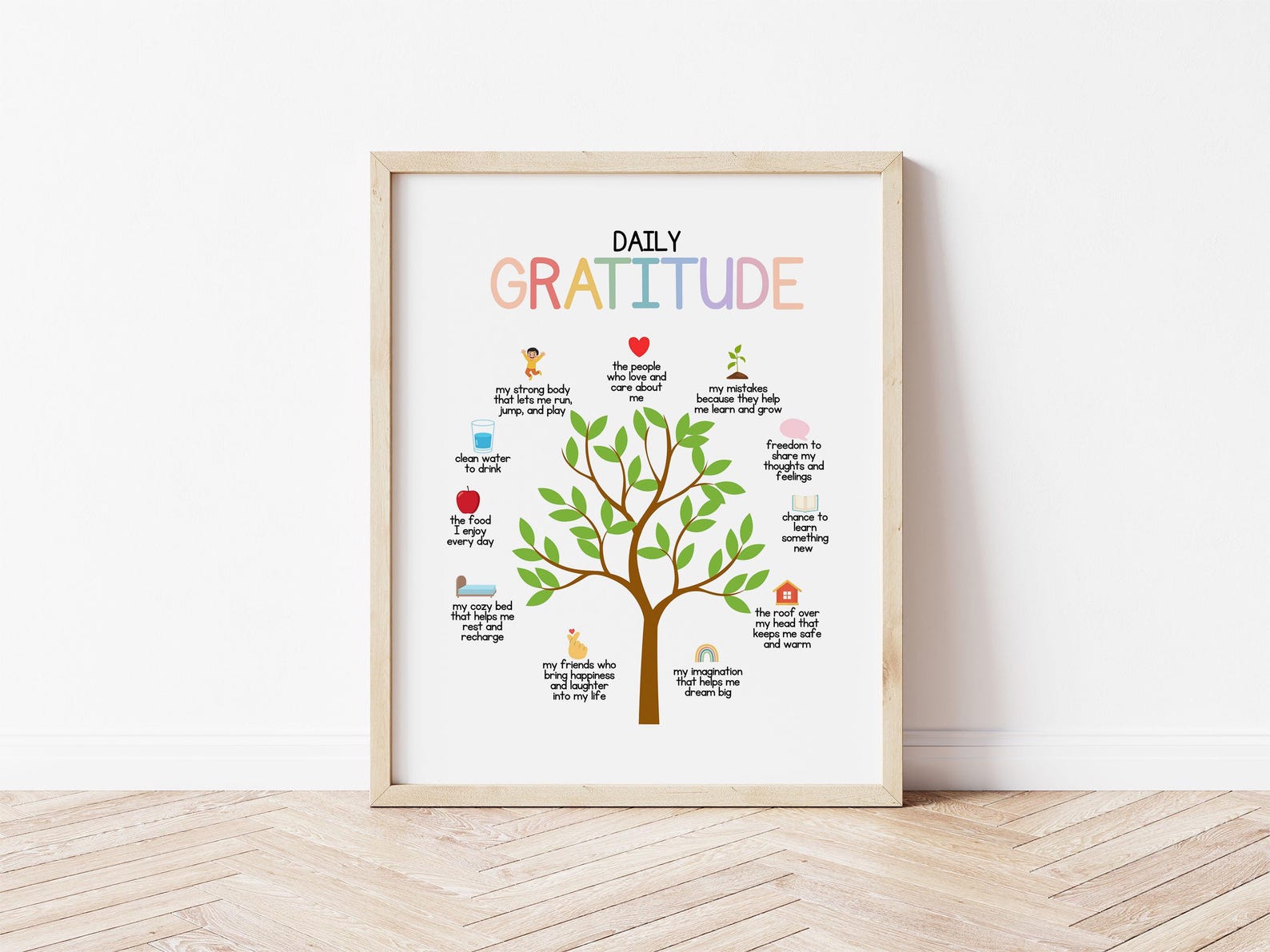 Daily Gratitude Poster, Therapy Office Decor, Growth Mindset Poster ...