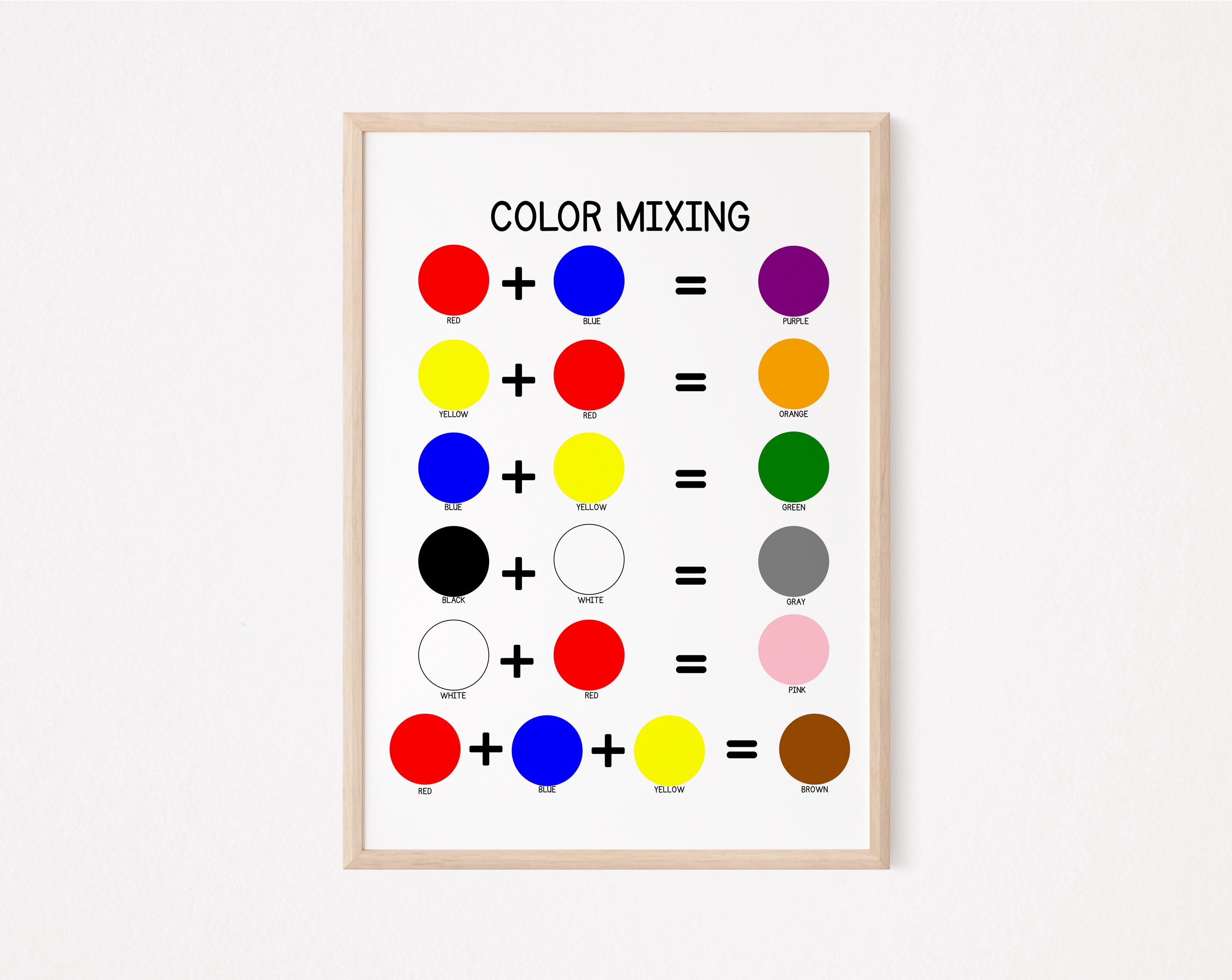 Set of 2 Colors Posters, Colors Educational Poster, Color Mixing Chart ...