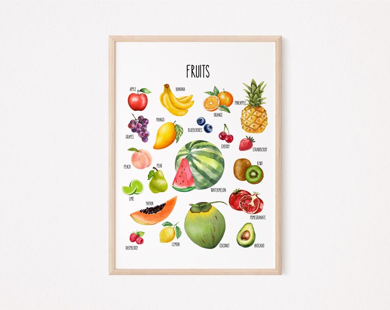 5 Food Groups Posters, Kids Food Educational Poster Printable, Food ...