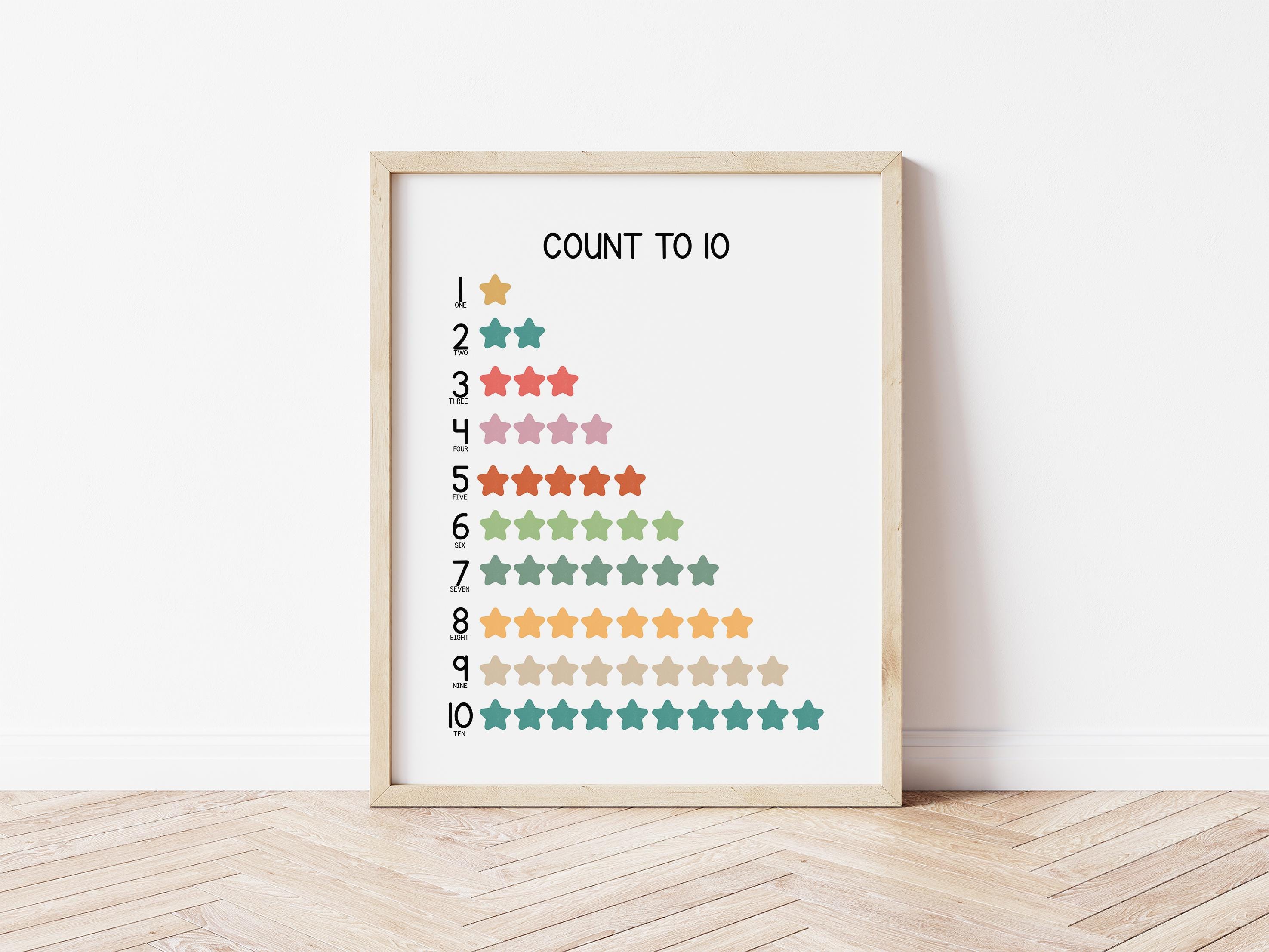 Count to 10 Numbers Educational Poster, Counting 1-10 Printable ...