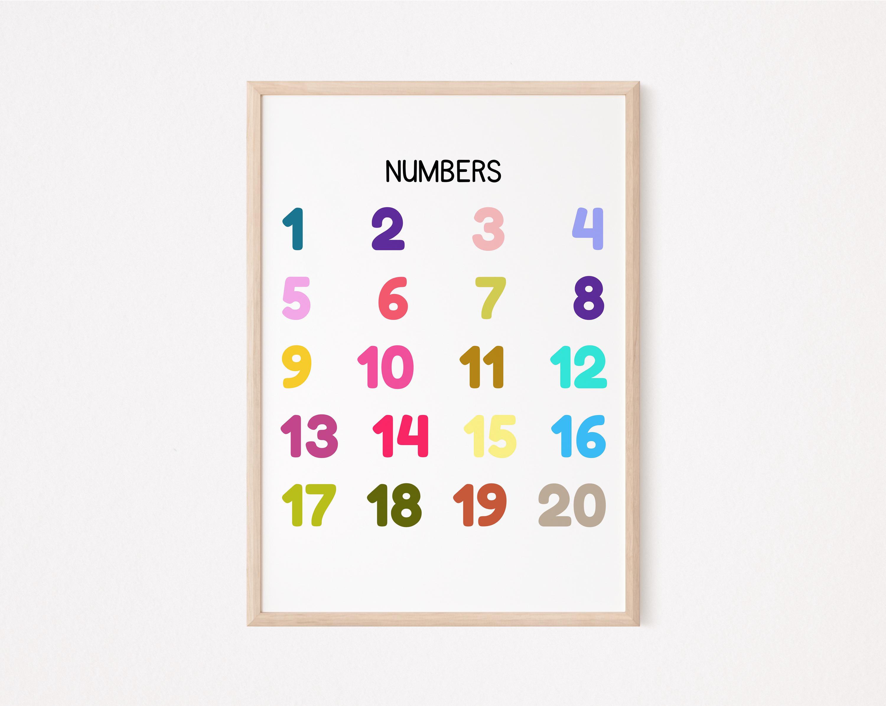Educational Posters Set, Montessori Toddler Decor, Alphabet Number ...