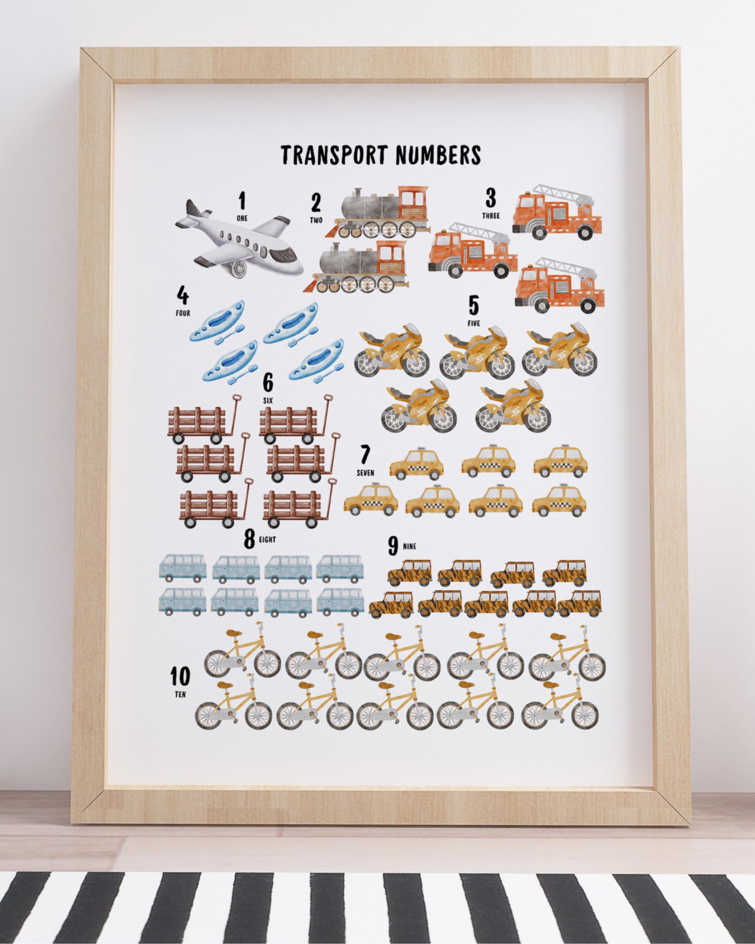 Transportation Alphabet Printable, Vehicles Poster Prints, Boy Playroom ...