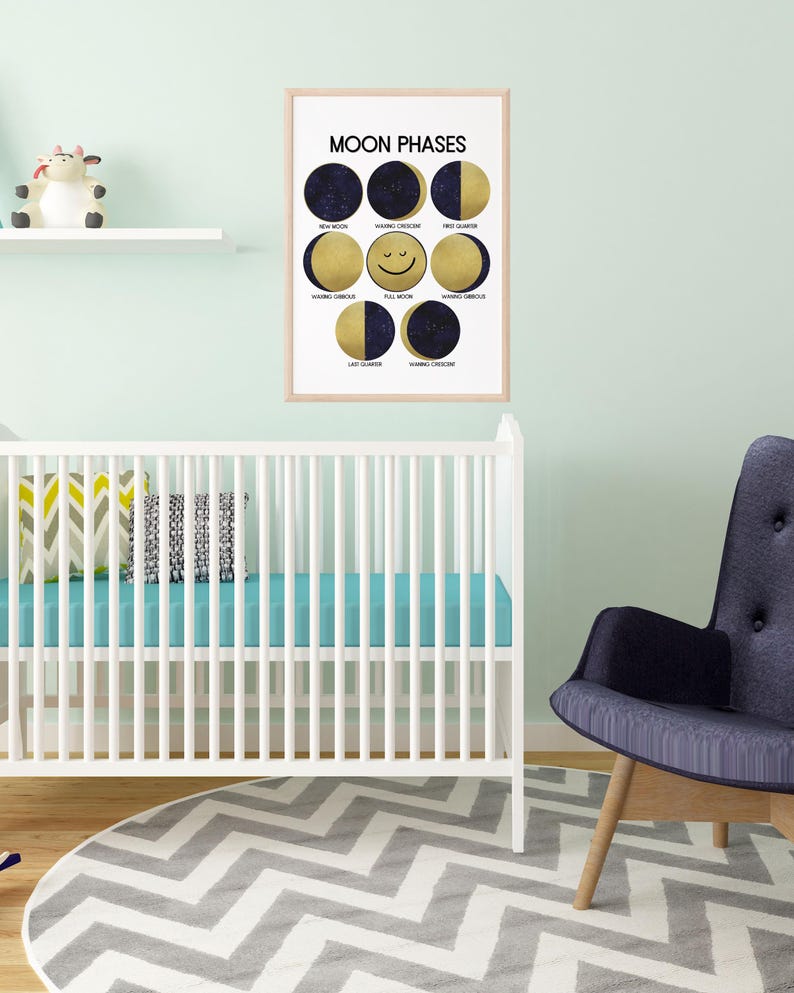 Moon Phases Poster, Moon Phases Printable, Nursery Wall Art Decor ...