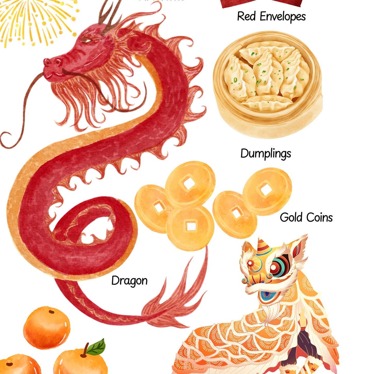 Chinese New Year Educational Poster, Nursery Room Decor Prints, CNY ...