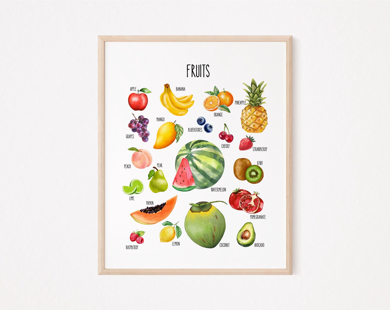 5 Food Groups Posters, Kids Food Educational Poster Printable, Food ...