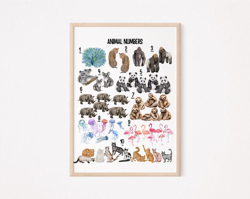 Animal Alphabet Numbers Prints, Animal Poster ABC, Kids Room Decor ...