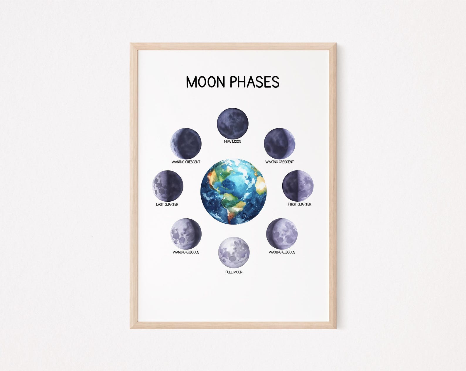 Moon Phases Print, Moon Phases Educational Poster, Preschool Montessori ...