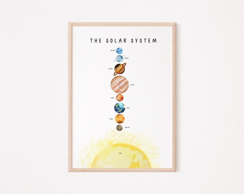 Space ABC Print, Solar System Printable Wall Art, Space Alphabet ...