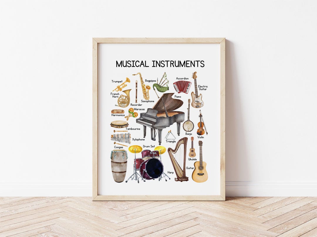 Musical Instruments Poster, Kids Educational Poster, Kids Wall Art Room ...