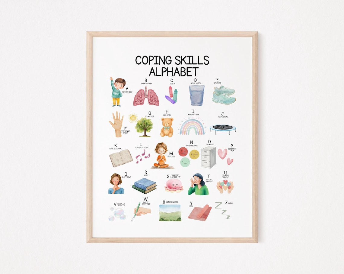 Coping Skills Alphabet Poster, Printable ABC Coping Skills, Calming ...