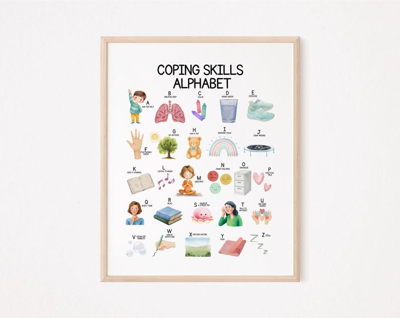 Coping Skills Alphabet Poster, Printable ABC Coping Skills, Calming ...